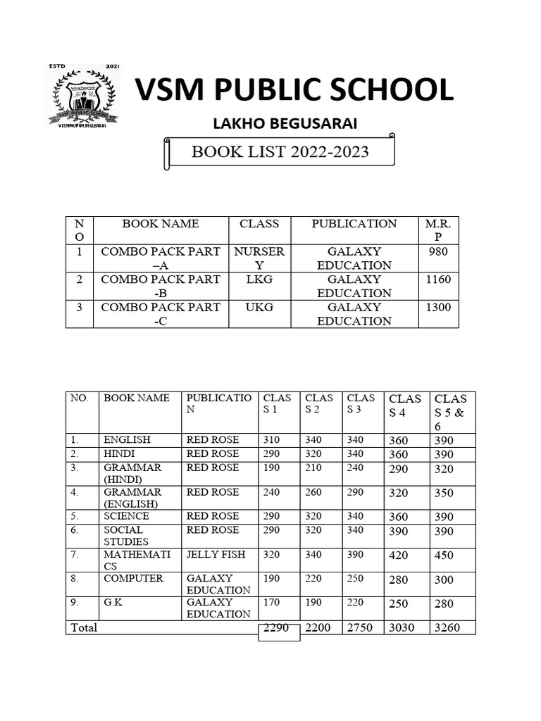 VSM School Book List 2022-2023 | PDF