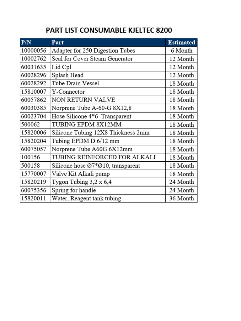 Part List Consumable Kjeltec 8200 | PDF