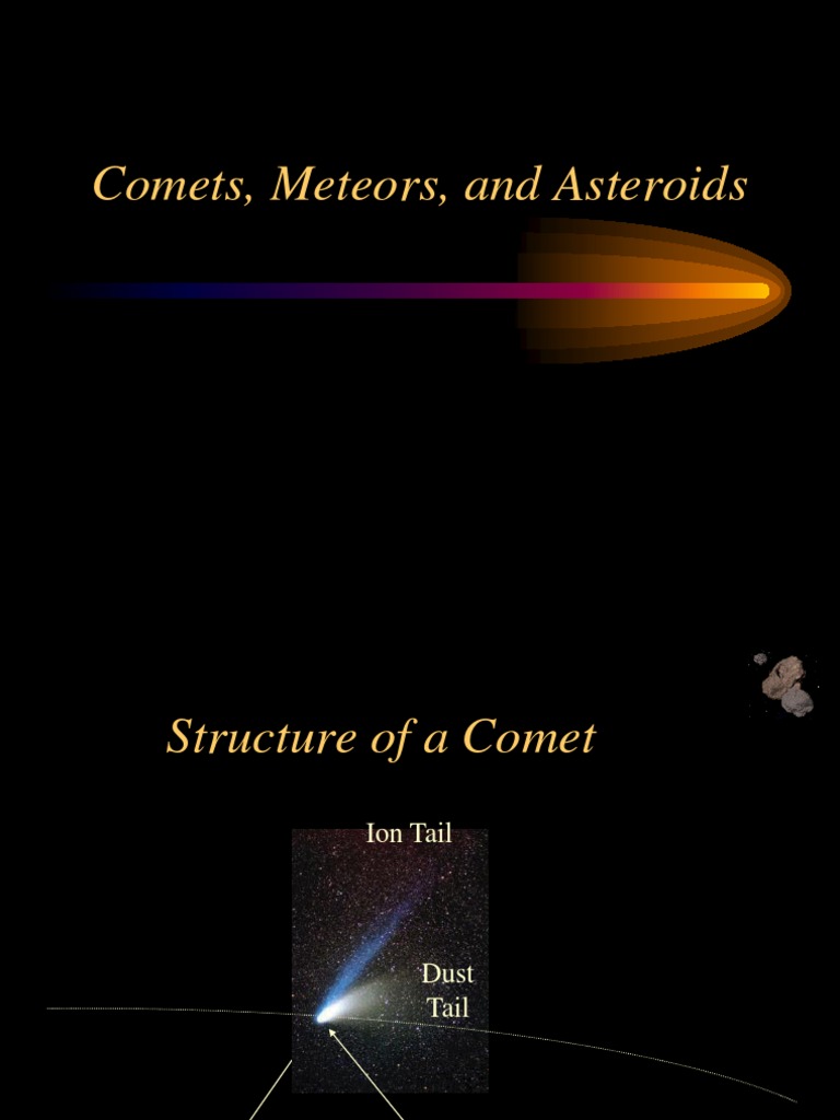 Comets, Meteors, and Asteroids Explained | PDF | Social Science ...