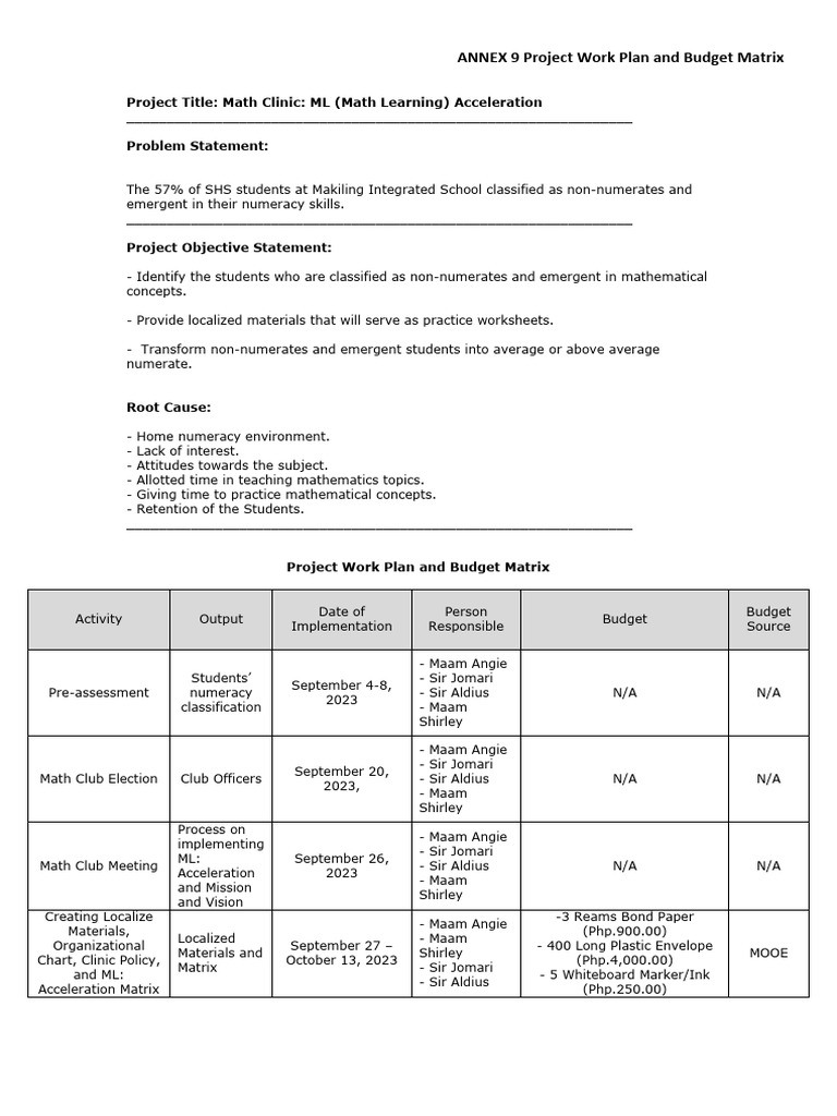 Math Clinic | PDF | Mathematics | Cognition