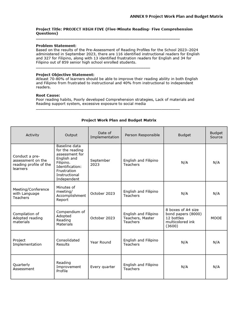 PROJECT HIGH FIVE | PDF