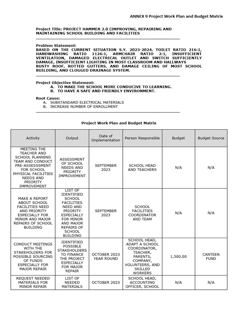 Project Hammer 2.0 Sip - Annex - 9 | PDF