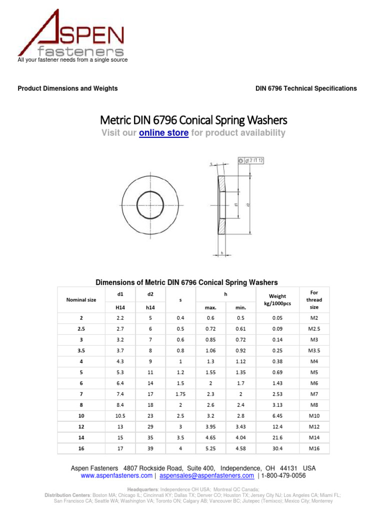 Metric DIN 6796 Spec | PDF | Screw | Washer (Hardware)