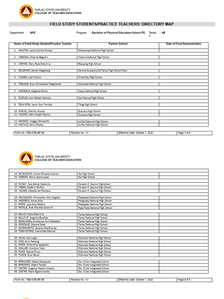 Bpe 4b Pts Final Demonstration Date | PDF