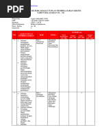 LKPD Menulis Menebalkan Huruf Kelas 1 Bahasa Indonesia | PDF