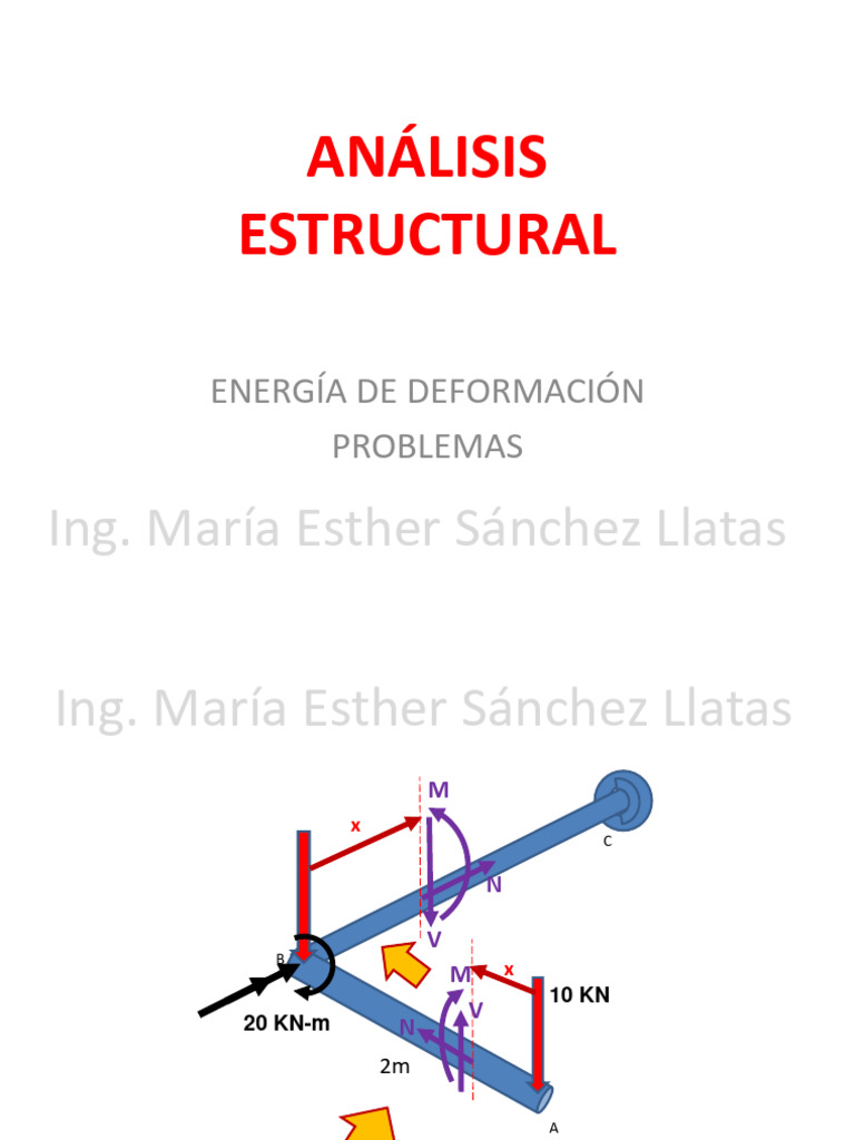 Análisis Prob Modelo y Tarea Con Torsion 2022 Alumnos | PDF