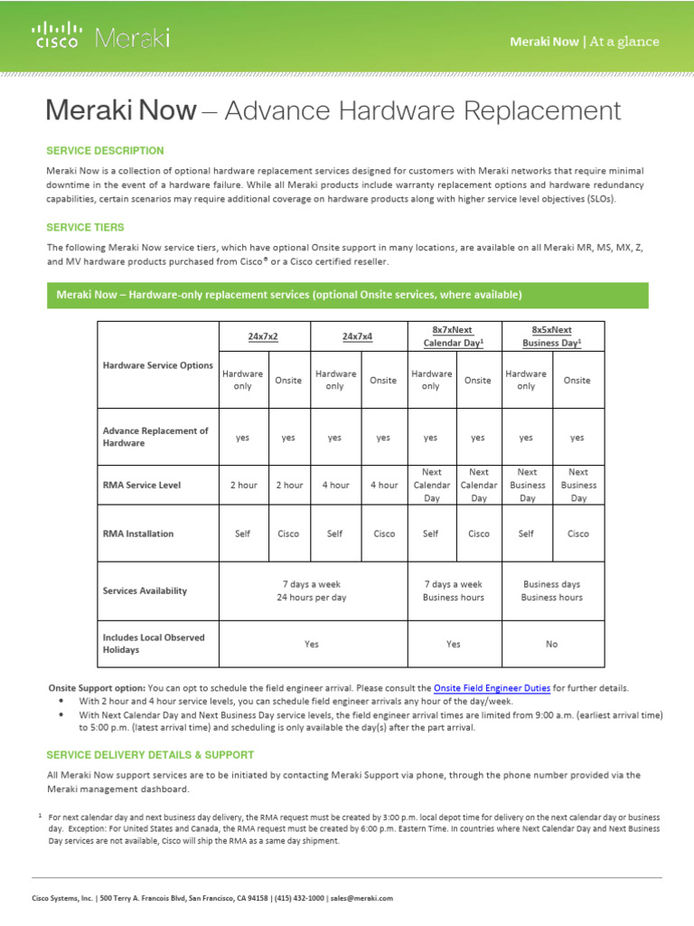 Meraki Now Solution Guide | PDF