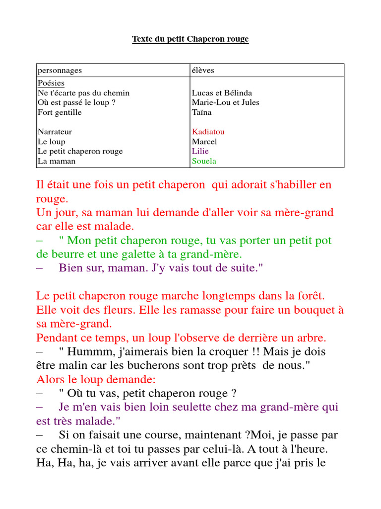 Le Chaperon Rouge et le Loup | PDF | Jeunes adultes | Fiction générale