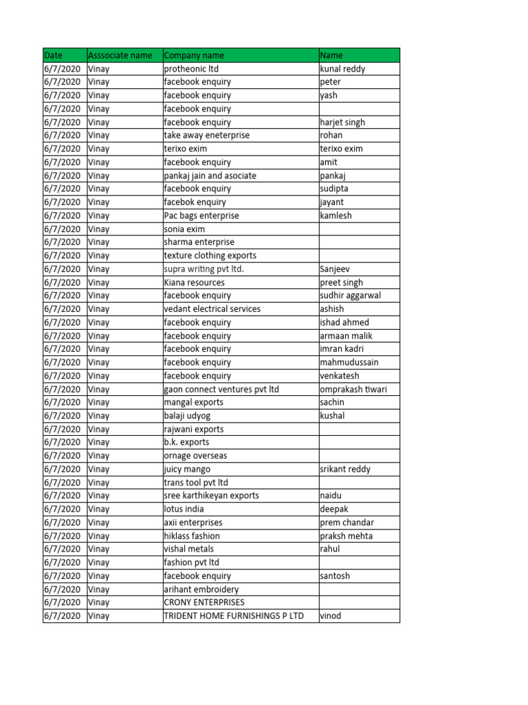Calling Sheet 6 July | PDF