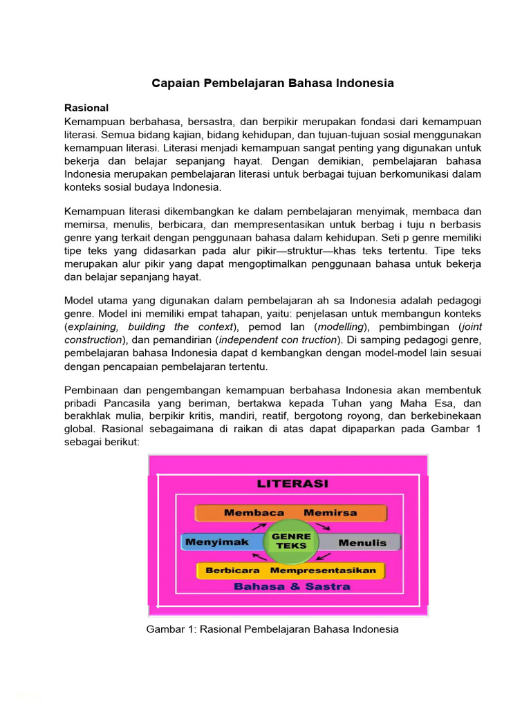 Capaian Pembelajaran Bahasa Indonesia | PDF | Karier & Perkembangan | Kajian Bahasa Asing