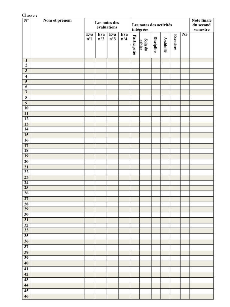 Cahier de Notes | PDF