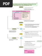 Epremis Manual | PDF | Komputer