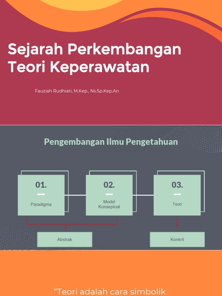Sejarah Perkembangan Teori Keperawatan | PDF