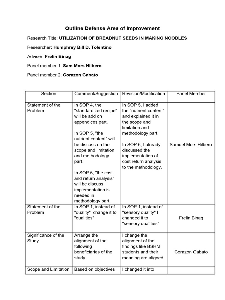 Tolentino Matrix | PDF
