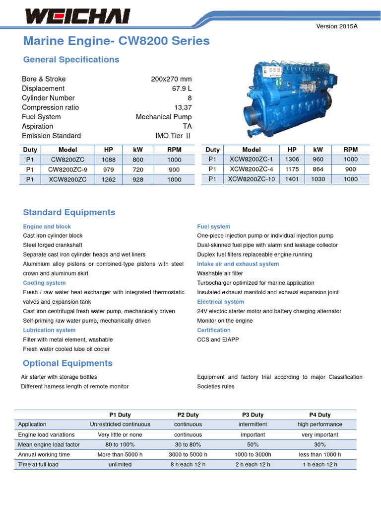 CW 8200 | PDF