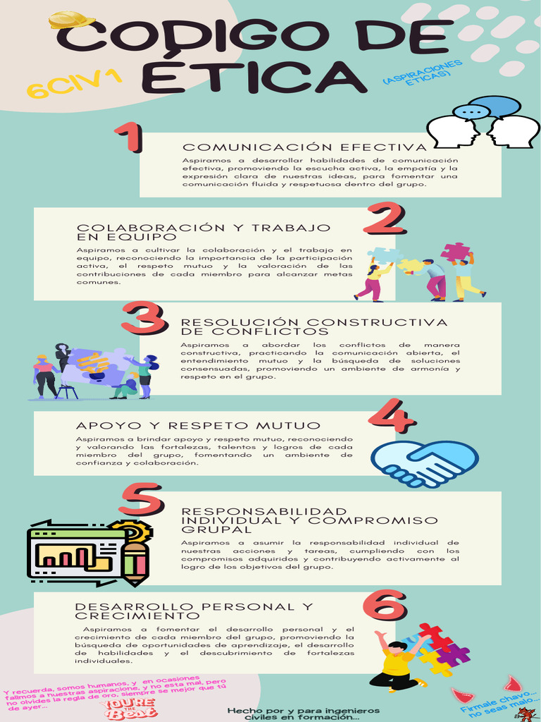 Codigo de Etica 1 | PDF | Modificación de comportamiento | Aprendizaje