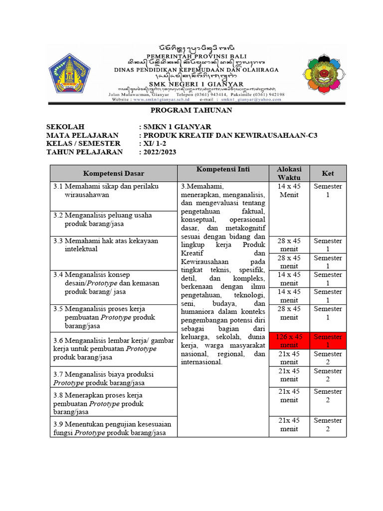 Program Tahunan Mapel PKK | PDF