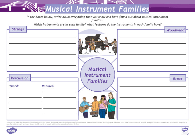 Overview of Musical Instrument Families | PDF