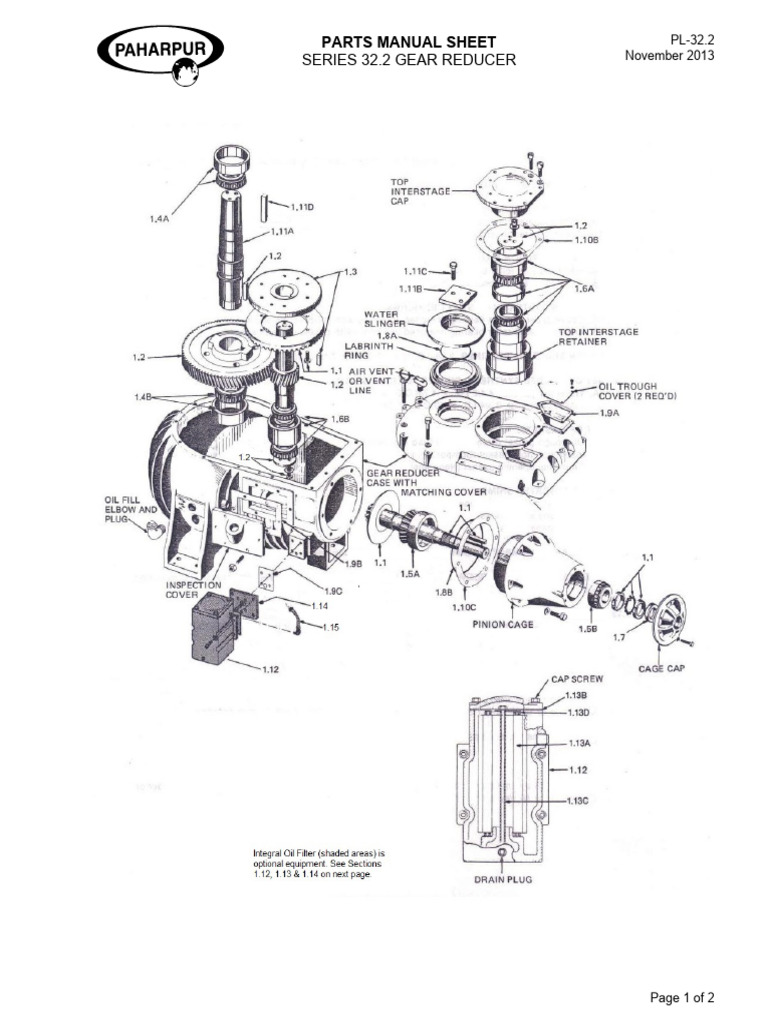 Series 32.2 Gear Reducer Parts Manual | PDF