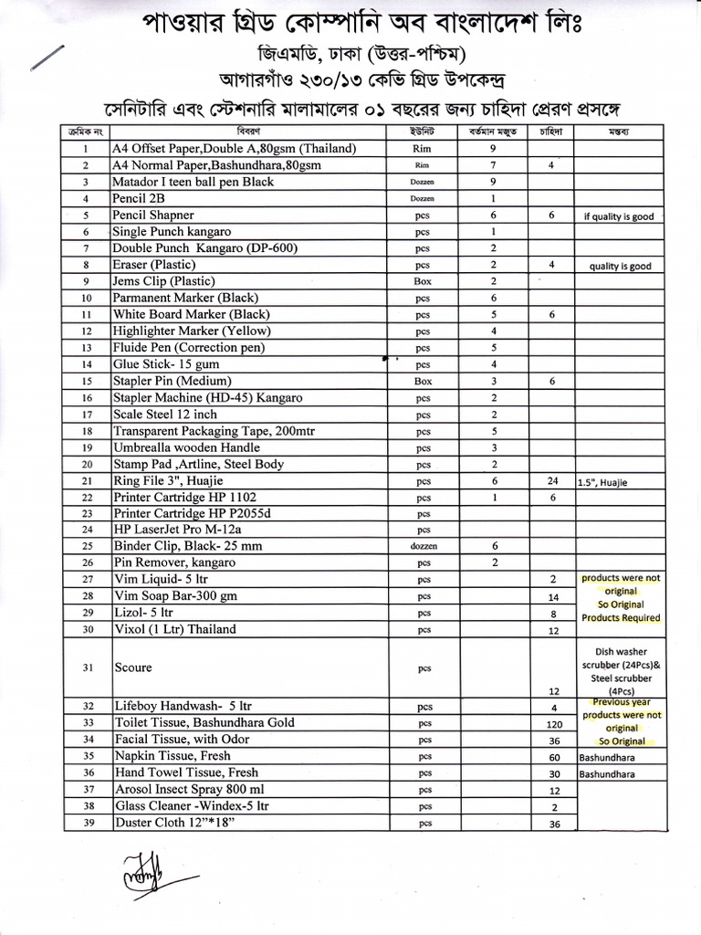 Sanitary - Stationary Items | PDF