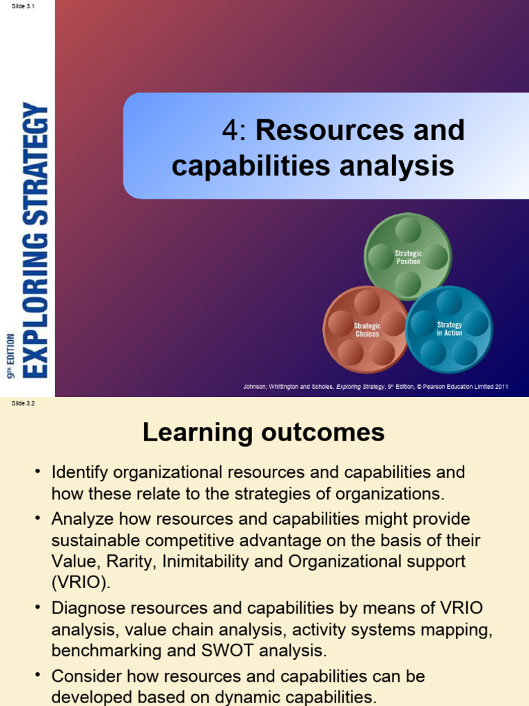 Chapter 4 Resources and Capabilities Analysis 20 10 2022 | PDF | Swot ...