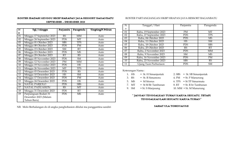 Roster Minggu & Partangiangan | PDF