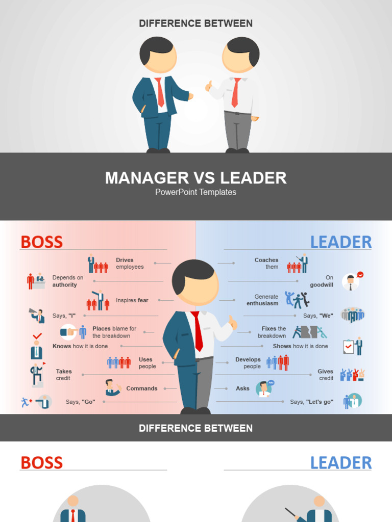 7371 01 Manager Vs Leader Powerpoint Templates 16x9 | PDF
