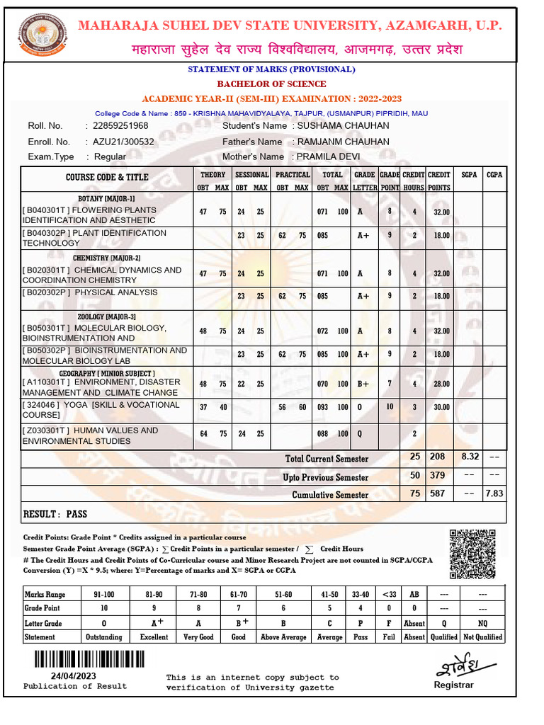 Provisional Marks Statement B.Sc. 2023 | PDF