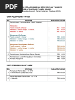 MOT Regis Fee N9 | PDF