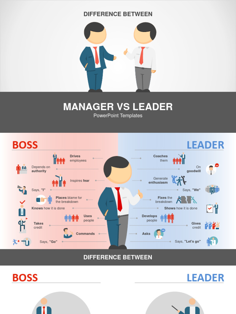 7371 01 Manager Vs Leader Powerpoint Templates 16x9 | PDF
