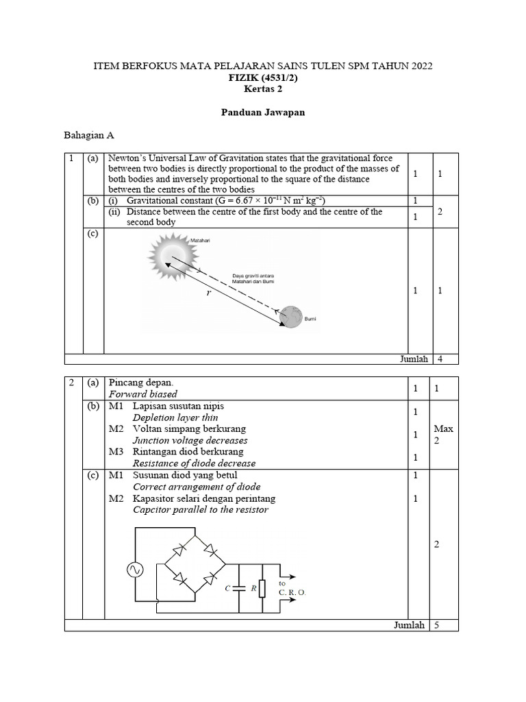 Skema Jawapan Fizik SPM 2022 | PDF | Radioactive Decay | Inductor