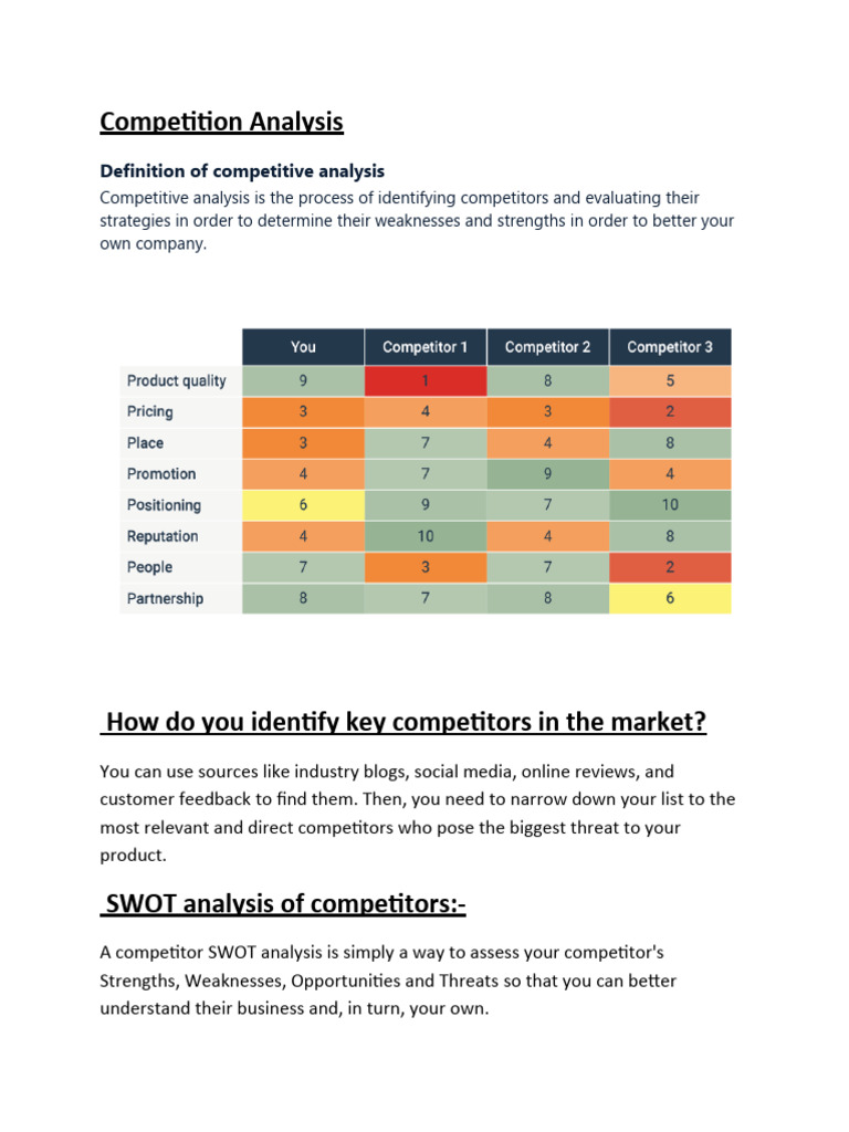 Competition Analysis | PDF