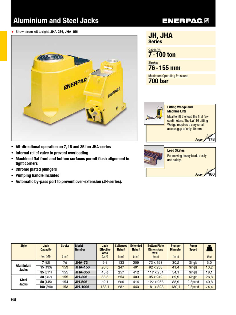 Hydraulic Jacks English Metric E329e-1 | PDF | Mechanical Engineering ...