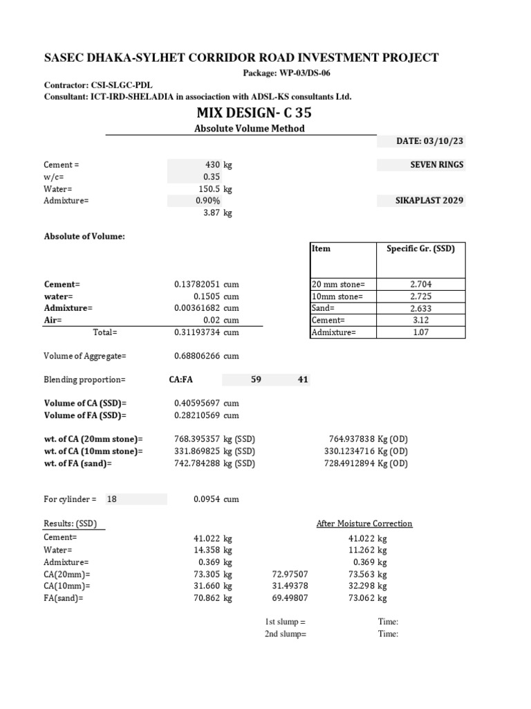 Concrete Mix Design for Road Project | PDF | Materials | Building Materials