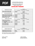 Filipiknow Sari Sari Store Inventory Sales Record TEMPLATE | PDF ...