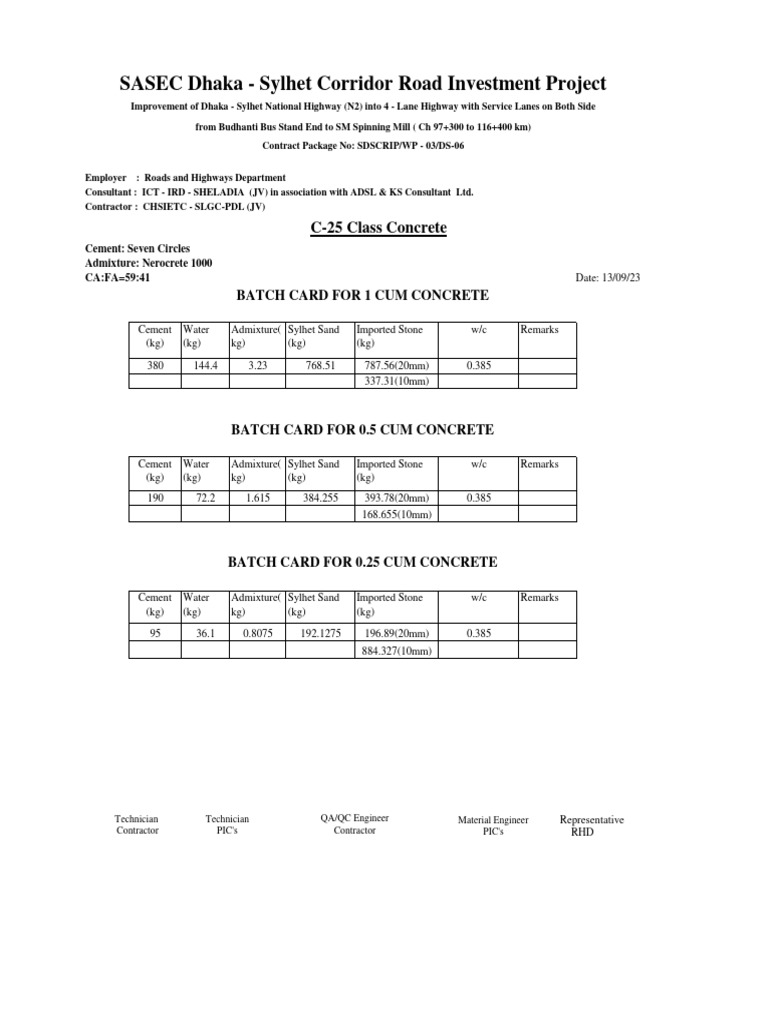 Batch Card c-25.13.09.23 | PDF