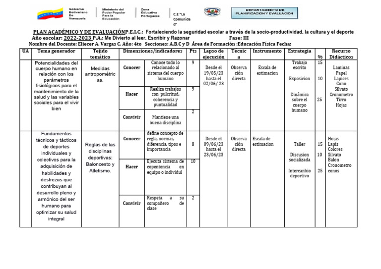 Formato PLAN ACADÉMICO Y DE EVALUACIÓN | PDF