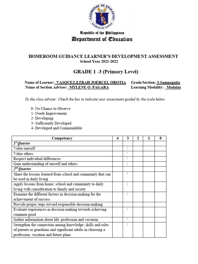 HG Learners Development Assessment Grade 1 3 | PDF | Learning | Decision Making