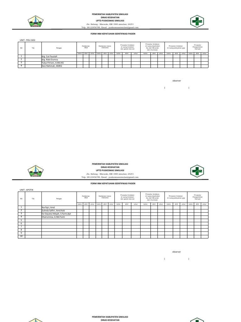 Form Kepatuhan Identifikasi Pasien | PDF Form Kepatuhan Identifikasi Pasien | PDF