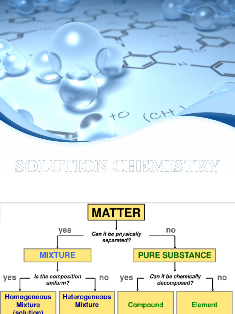 Week 14. Solutions | PDF | Solubility | Solvation