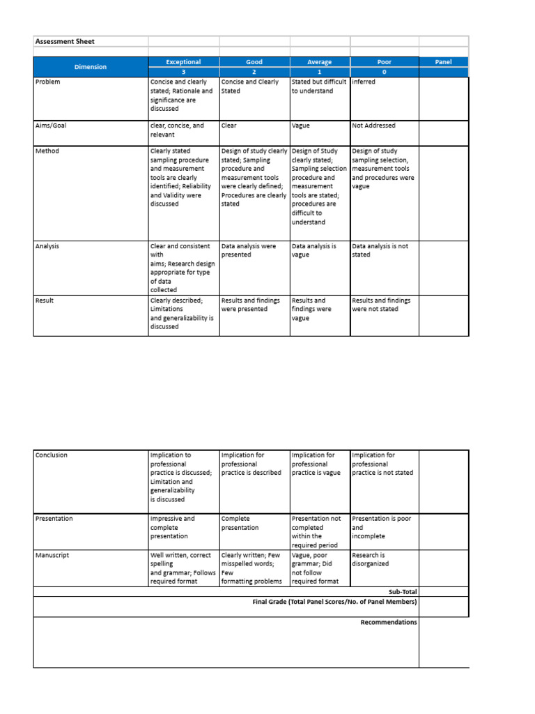 Final Defense Rubrics - XLSX - Group 1 | PDF | Data Analysis | Sampling (Statistics)