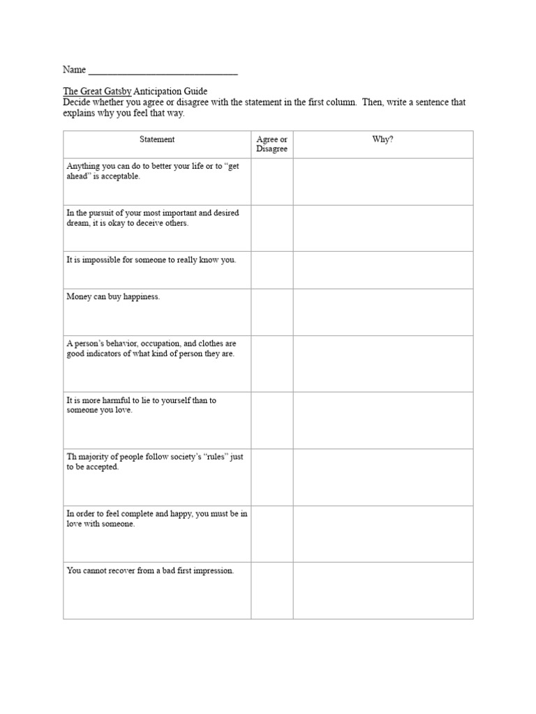 Gatsby Anticipation Guide | PDF | Social Science | Lifestyle