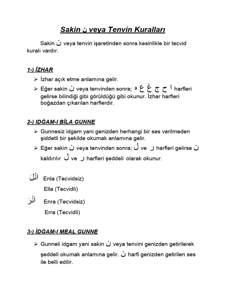 Tecvid Kurallar Tablosu