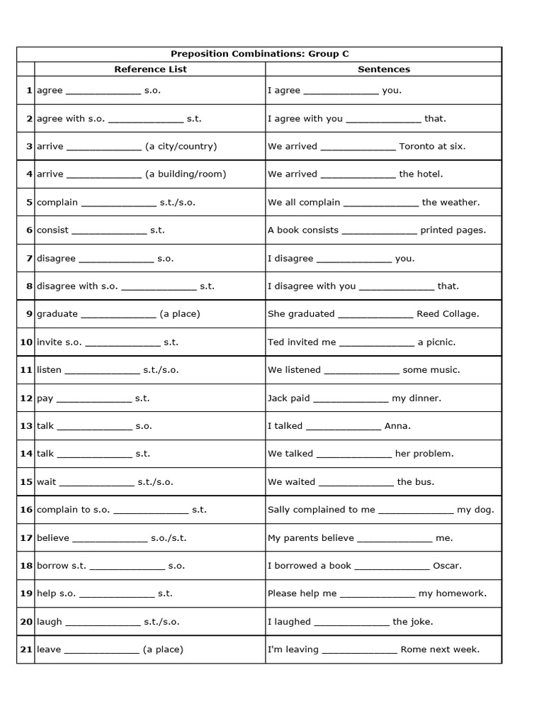 Preposition Combo C1 | PDF