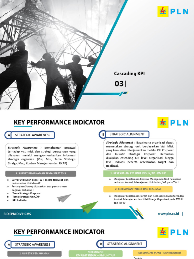 2.3 Cascading KPI | PDF