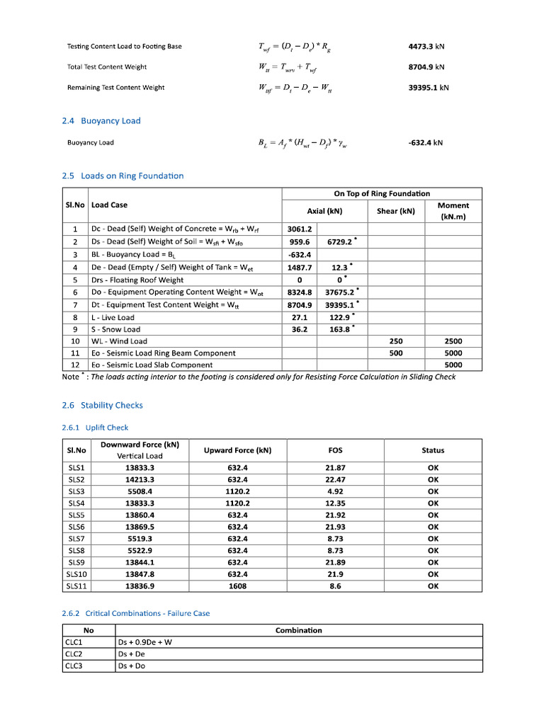 Storage - Tank - Foundation - Design Part 2 of 3 | PDF