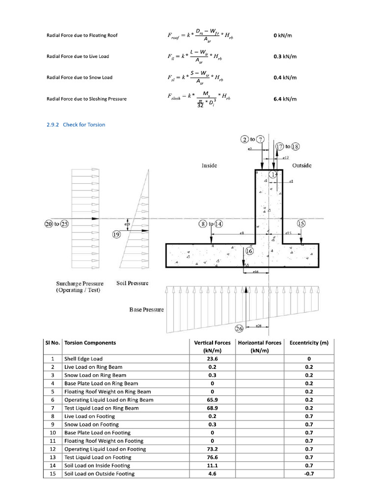 STORAGE_TANK_FOUNDATION_DESIGN Part 3 of 3 | PDF