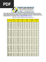 ISMC Weight and Dimension Chart - Grow Mechanical | PDF | Strength Of ...