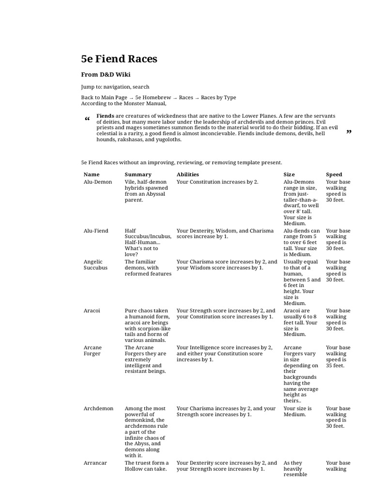 5e Fiend Races - D&D Wiki | PDF