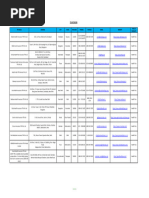 Volo Health Insurance TPA Network List | PDF